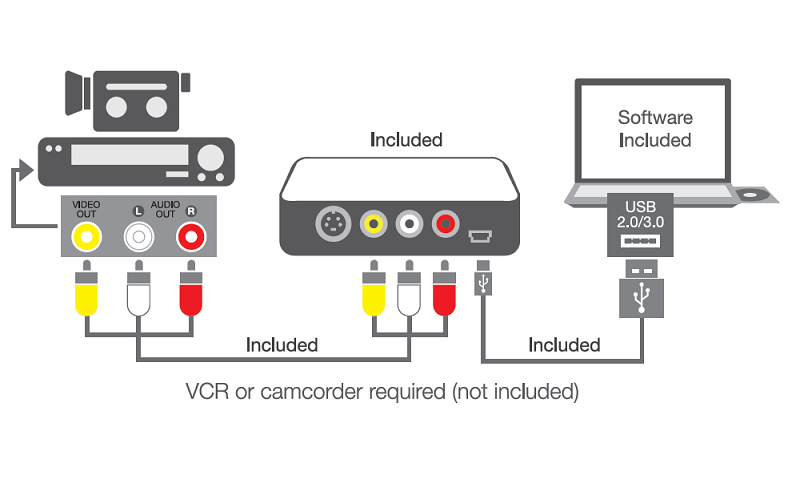 Home [vidboxinc.my.site.com]